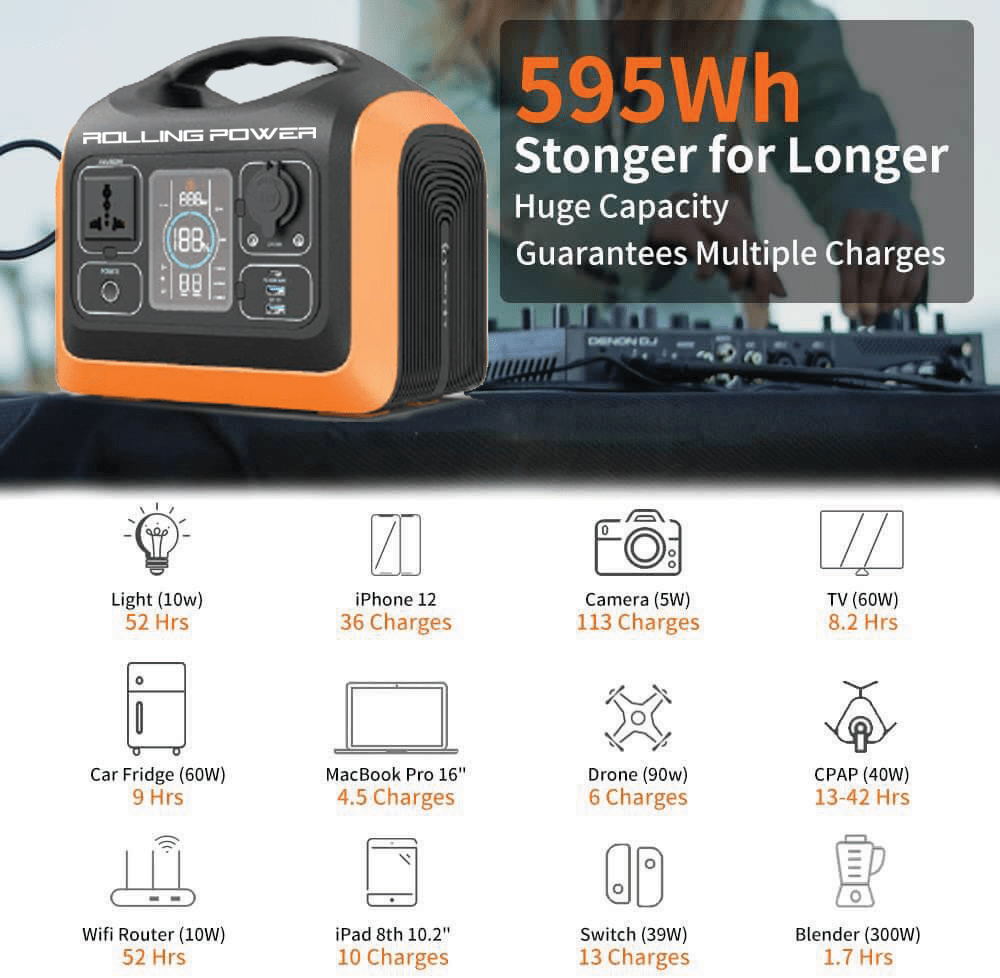 Rolling Power – RP600W Portable Power Station with 595Wh LiFePO4 ...