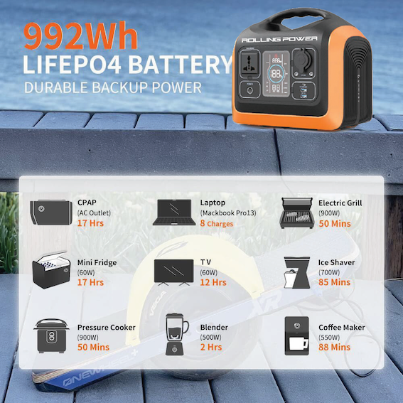 Rolling Power – RP600W Portable Power Station with 595Wh LiFePO4 ...